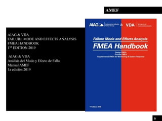 Nuevo FMEA aiag vda.pptx