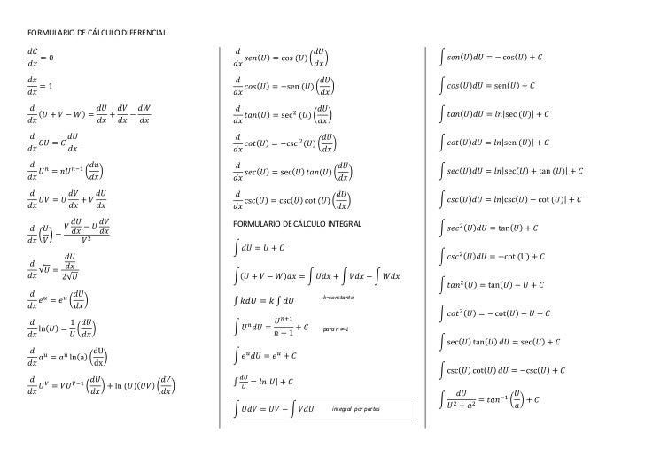 Calculo Integral Y Diferencial Formularios