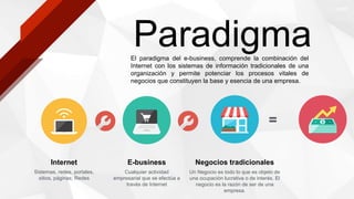 Nuevo paradigma en los negocios | PPTX