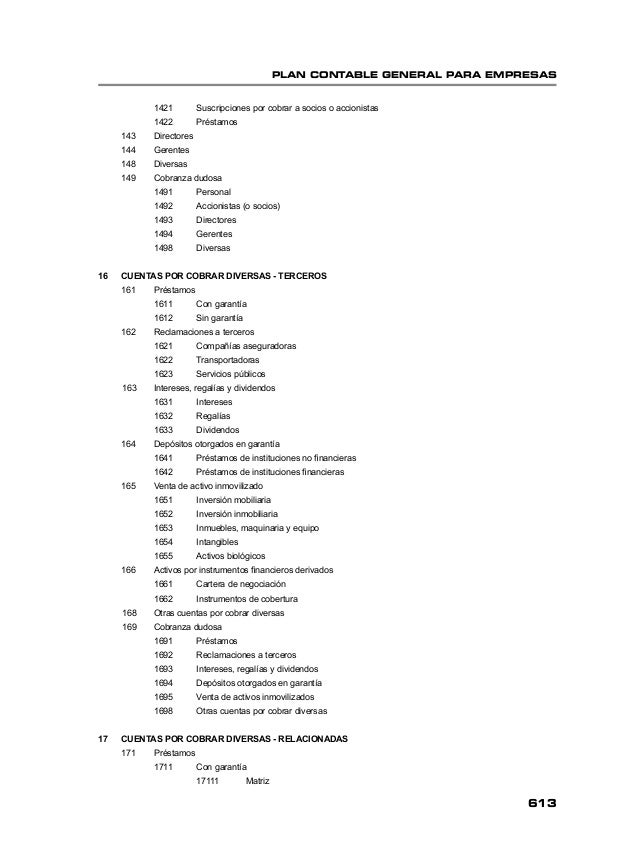 Contabilizar Prestamo Nuevo Plan Contable - prestamos de vivienda iess