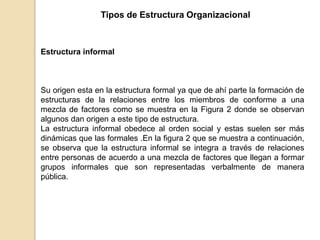 Estructura organizacional (Jerarquías y organigramas) | PPTX