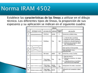 Normas Iram | PPTX