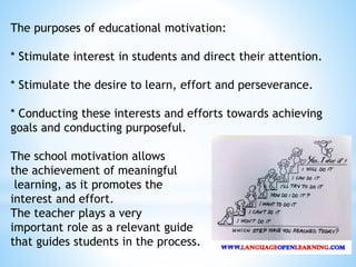 Motivation in Learning | PPTX