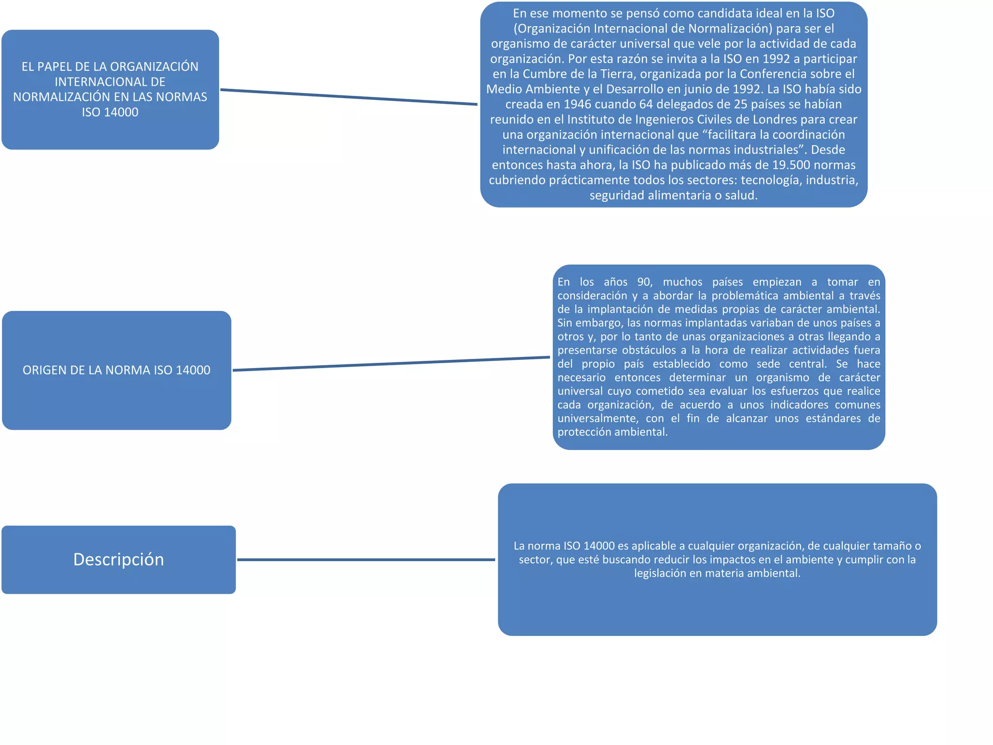 mapa metal de 14000 | PPT