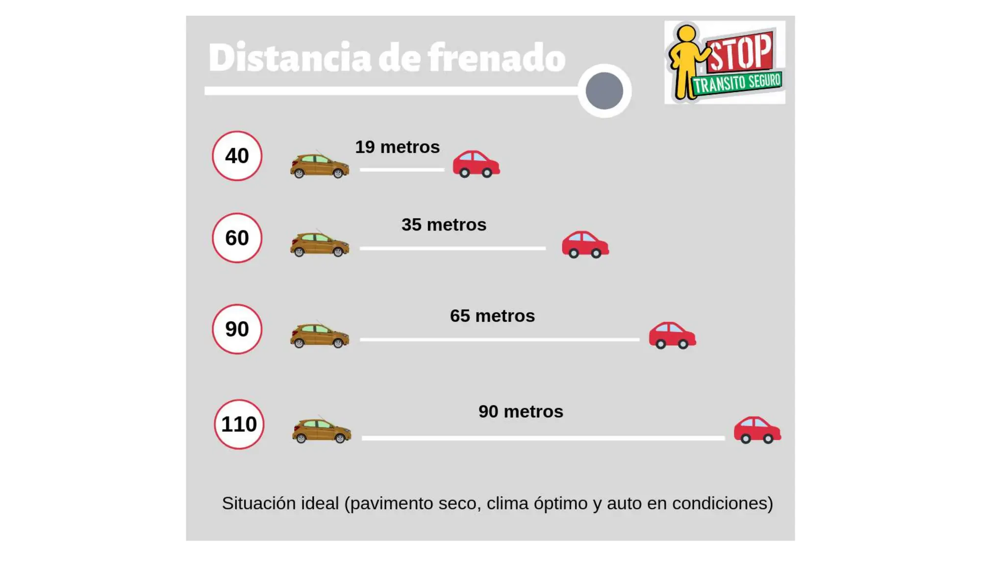 Sistema de frenos, fuerza de frenado PowerPoint.pptx
