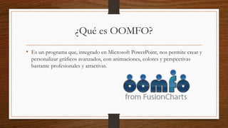 OOMFO | PPTX