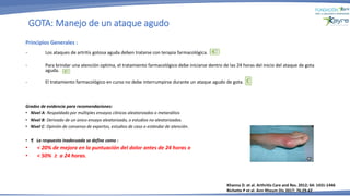 ACTUALIZADO conceptos-en-Artritis-gotosa.pdf