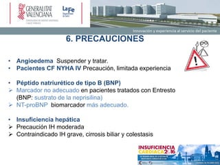 Nuevos fármacos en insuficiencia cardiaca | PDF