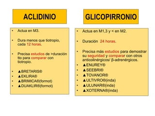Nuevos broncodilatadores en EPOC | PPTX