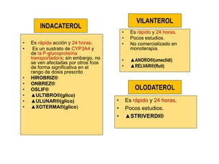 Nuevos broncodilatadores en EPOC | PPTX
