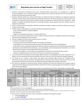 Nuevos_Servicios.pdf