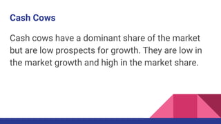 Growth Share Matrix | PPT