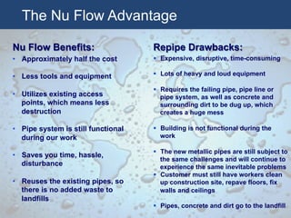 Nu flow sales presentation | PDF