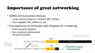 Preparing Fusion codes for Perlmutter - CGYRO | PDF | Computer Software ...