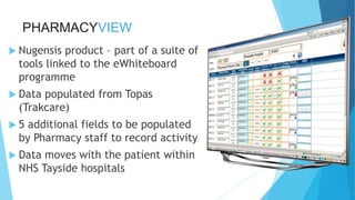 Prioritising Pharmacy Patient Care Webinar | PPT