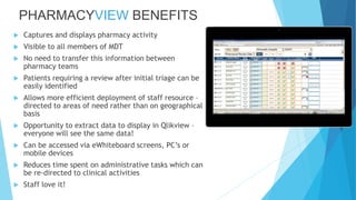 Prioritising Pharmacy Patient Care Webinar | PPT