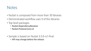 Using NuGet libraries in your application | PPT