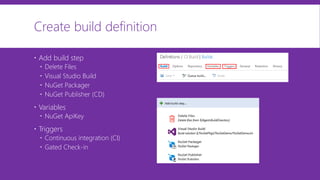 NuGet package CI and CD | PPT