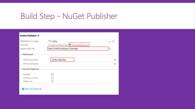 NuGet package CI and CD | PPT
