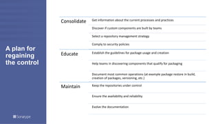 NuGet Package Management Done Right | PPTX | Computer Software and Applications | Computing