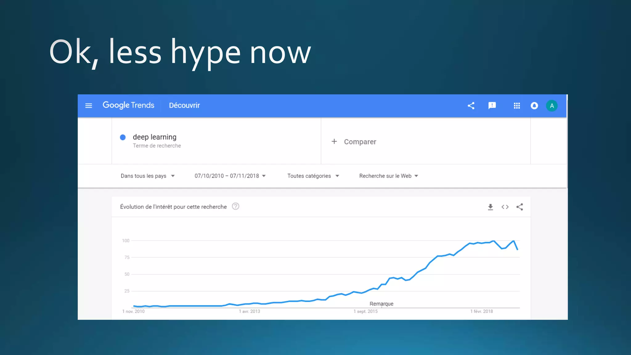 Introduction To Neural Networks And Deep Learning From Scratch Pptx Computing Technology