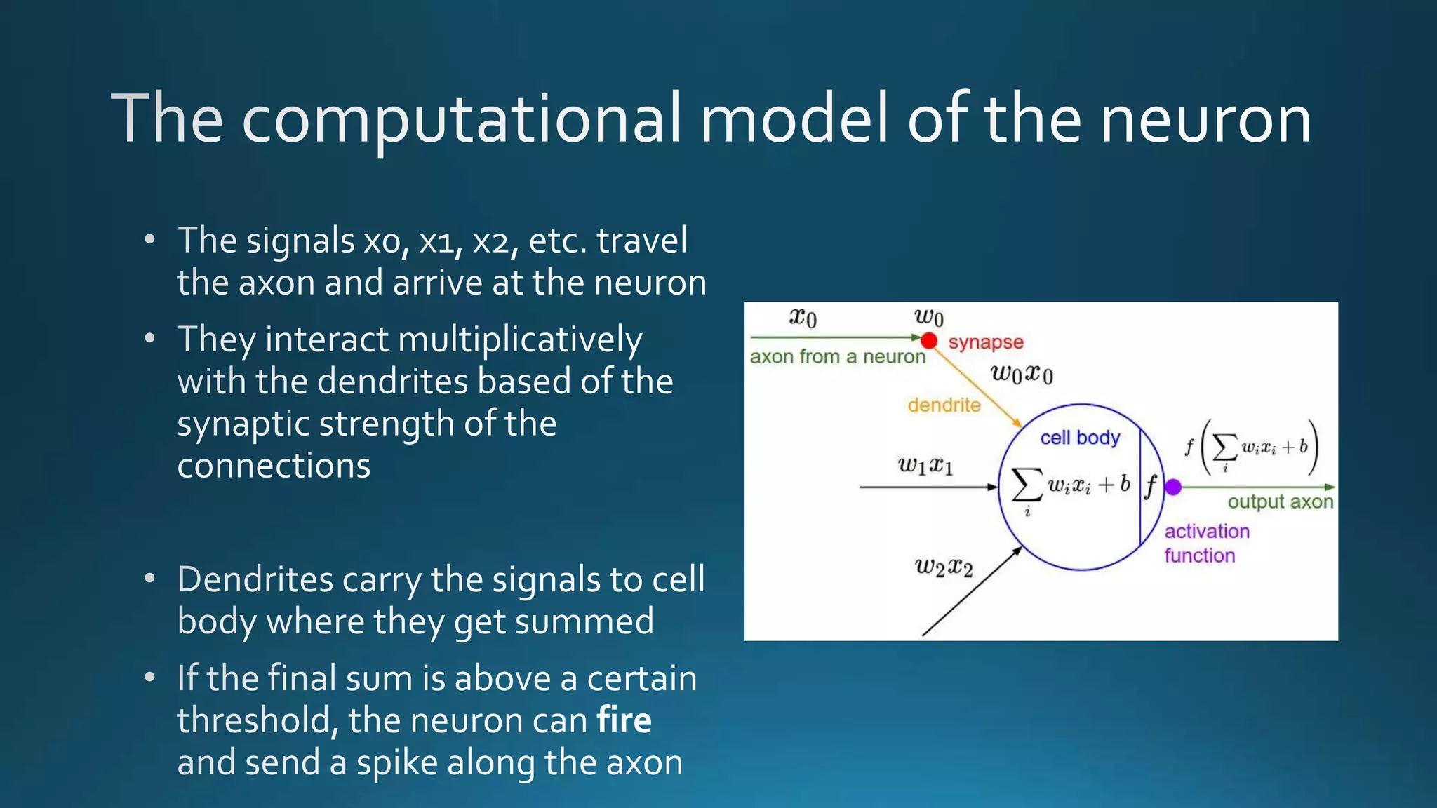 Introduction To Neural Networks And Deep Learning From Scratch Pptx Computing Technology