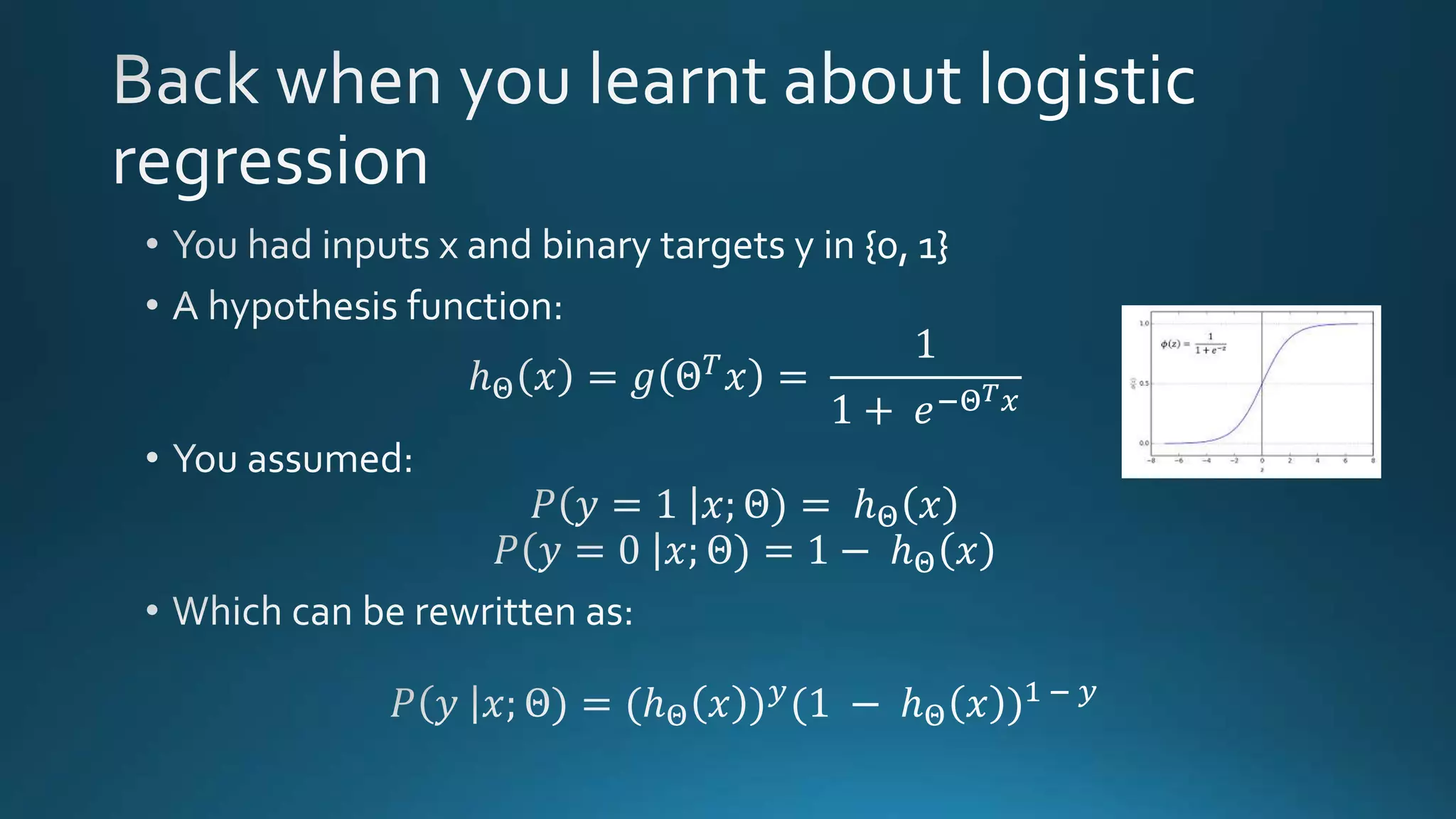 Introduction To Neural Networks And Deep Learning From Scratch Pptx Computing Technology