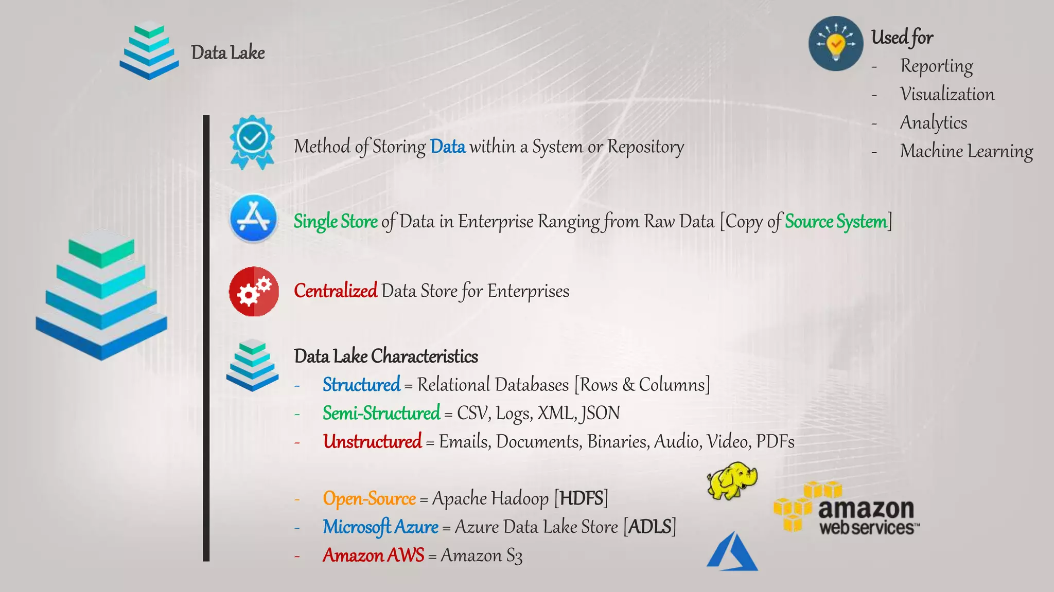 Digital Transformation with Microsoft Azure | PPTX | Cloud Computing | Internet