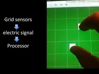 Nui touchscreen tech (Ipad) | PPTX