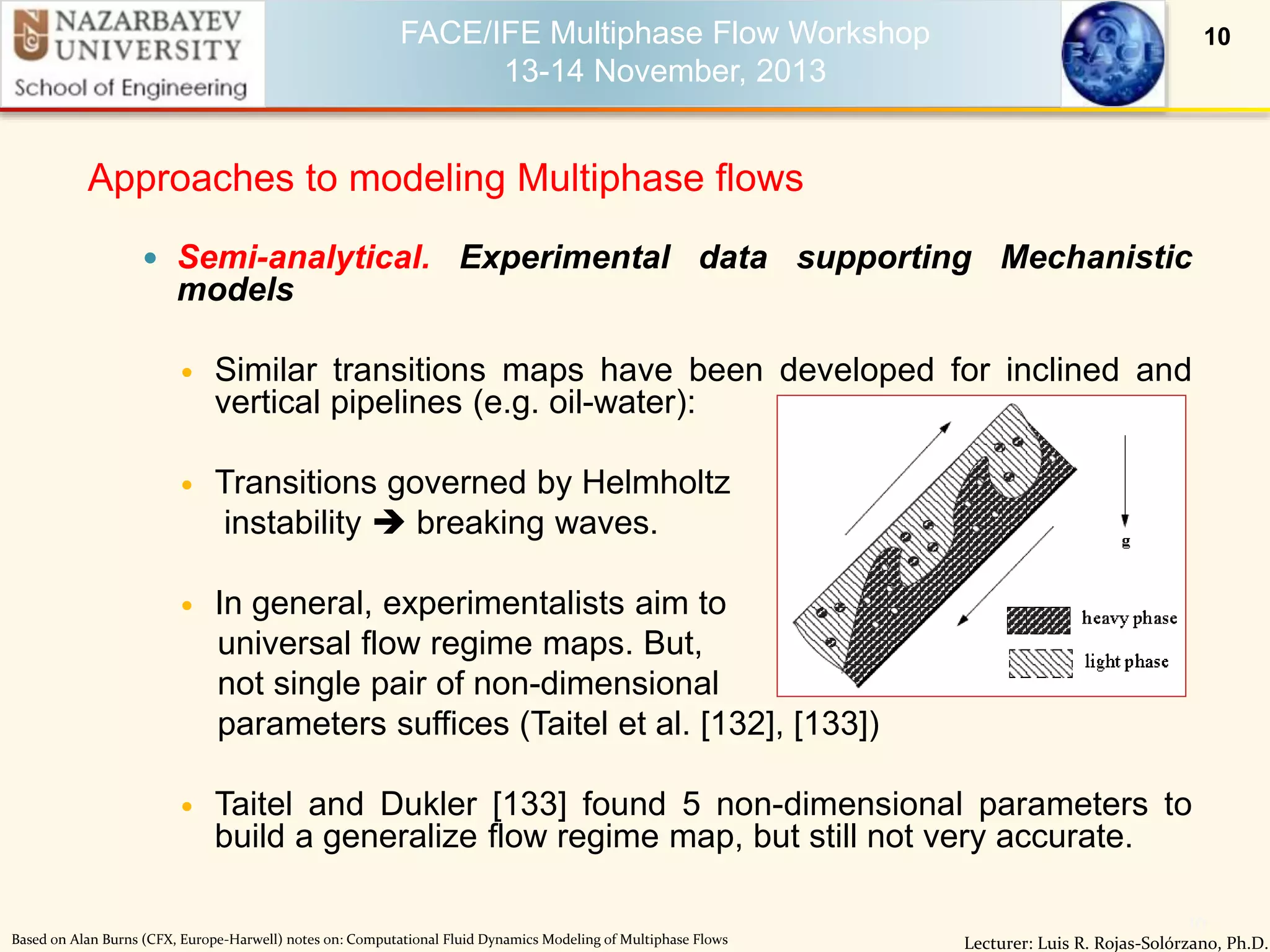 CFD Modeling of Multiphase Flow. Focus on Liquid-Solid Flow | PPT