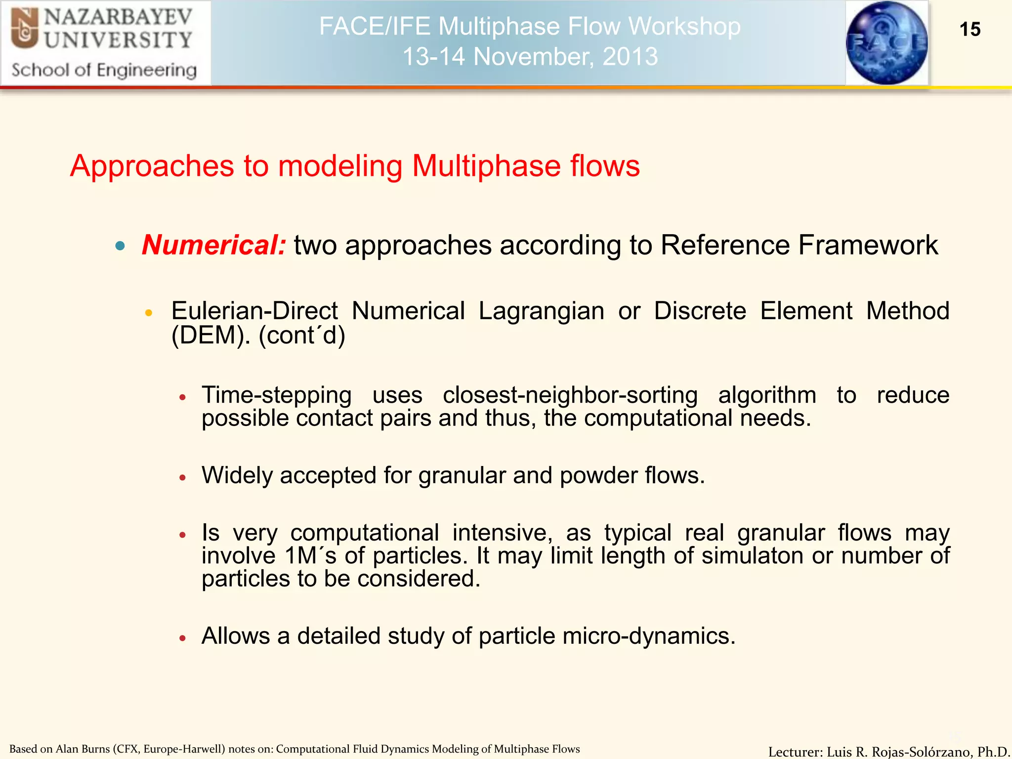 CFD Modeling of Multiphase Flow. Focus on Liquid-Solid Flow | PPT