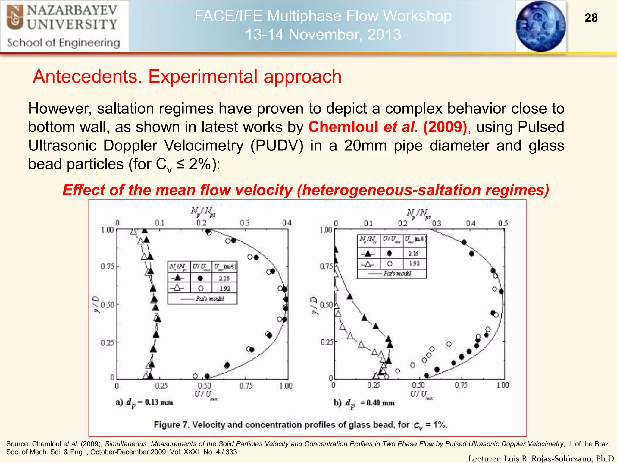 CFD Modeling of Multiphase Flow. Focus on Liquid-Solid Flow | PPT