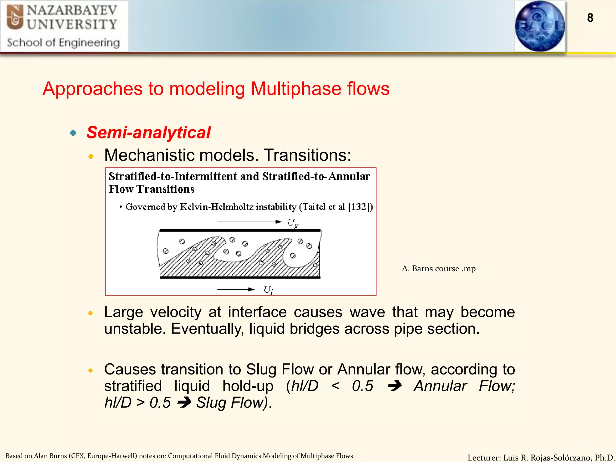CFD Modeling of Multiphase Flow. Focus on Liquid-Solid Flow | PPT