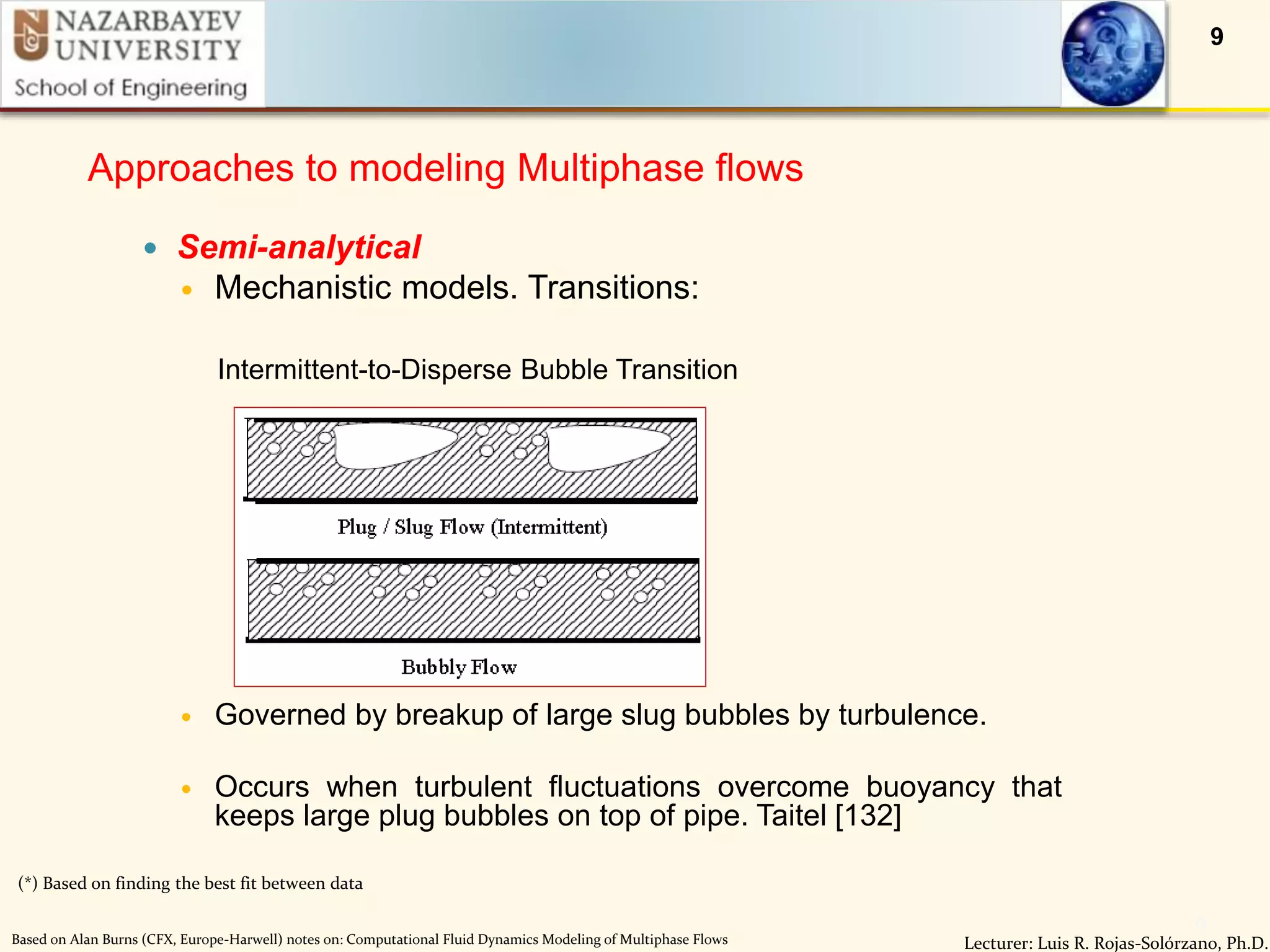 CFD Modeling of Multiphase Flow. Focus on Liquid-Solid Flow | PPT