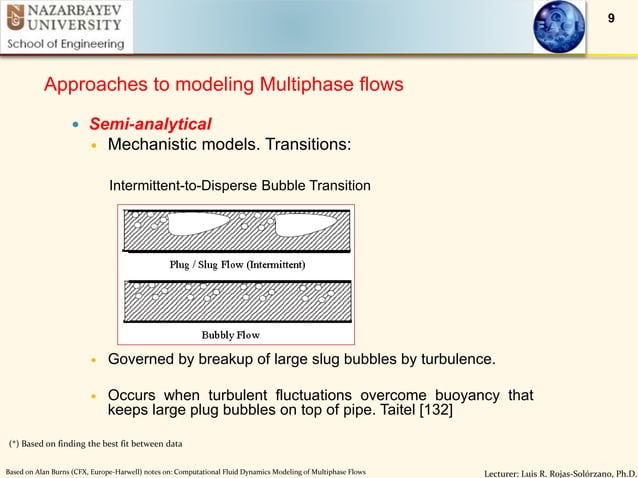 CFD Modeling of Multiphase Flow. Focus on Liquid-Solid Flow | PPT