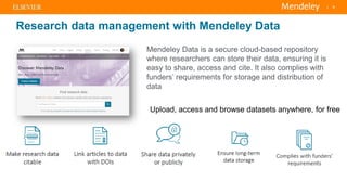 Mendeley introduction NUI Galway 15th July | PPT