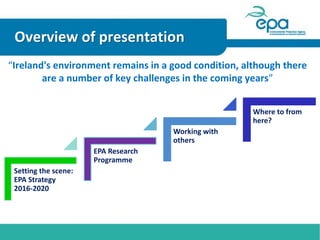 EPA Research Presentation, Dorothy Stewart: NUI Galway FarmEye ...