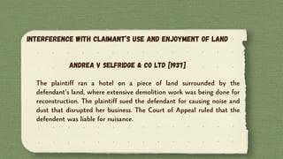 LAW OF CONTRACT II- chapter Nuisance q18.pdf