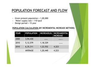 NUKE PPT.pdf | Indoor Environmental Quality | Home & Garden