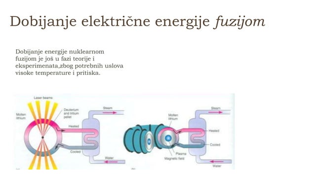 Nuklearna energija.pptx
