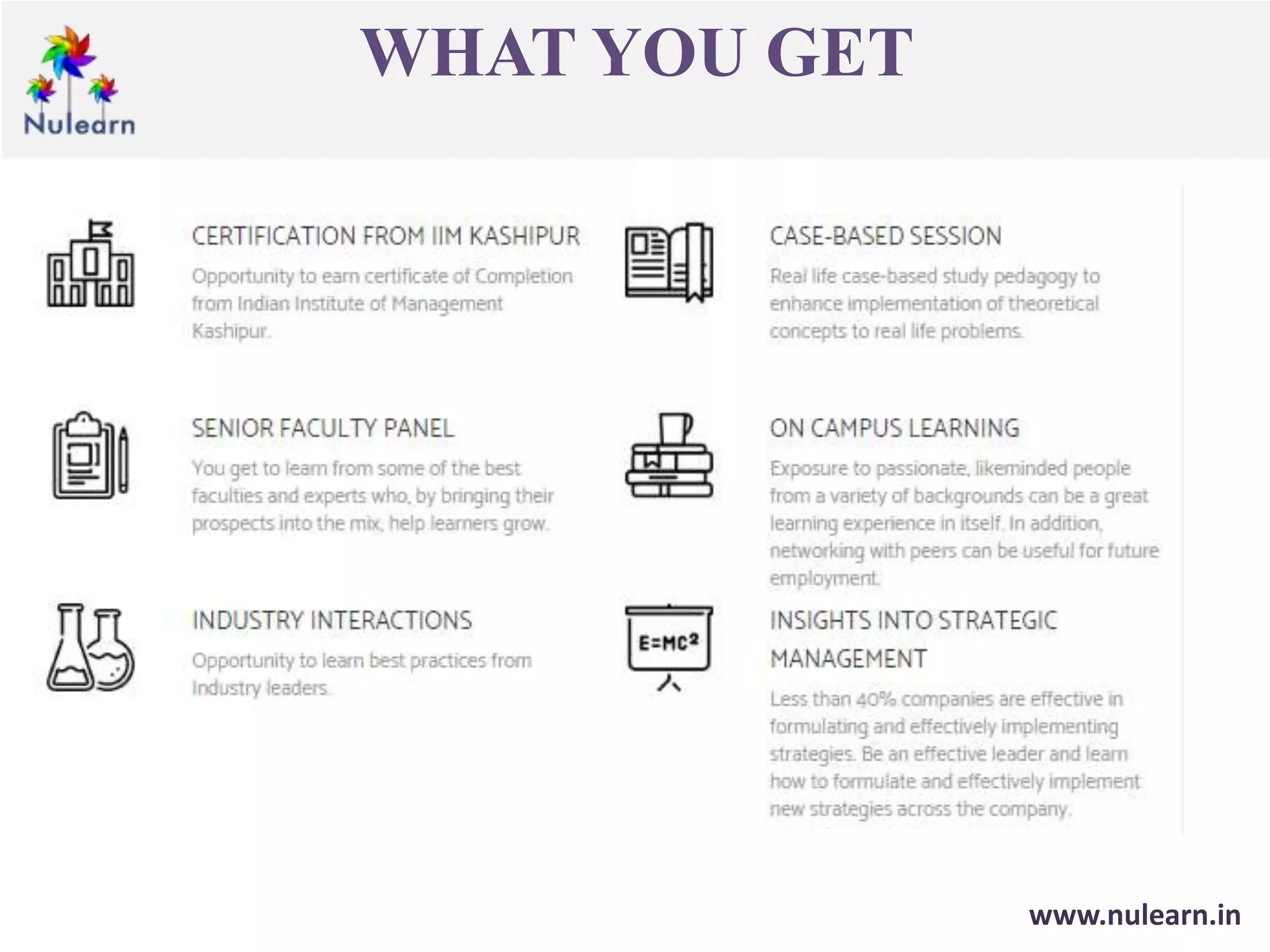 Hr Analytics Certification | PPT