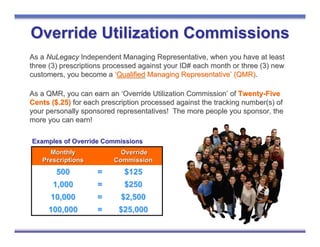 Nu Legacy Presentation | PPT