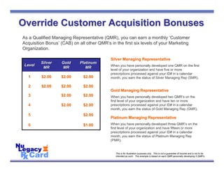 Nu Legacy Presentation | PDF