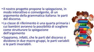 Le parti del discorso | PPT | Education