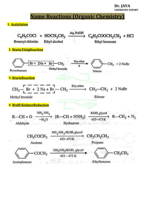 Chemistry formula sheet neet for name organic reaction | PDF