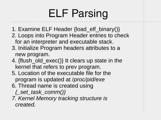 A Dive Into ELF Binaries | ODP