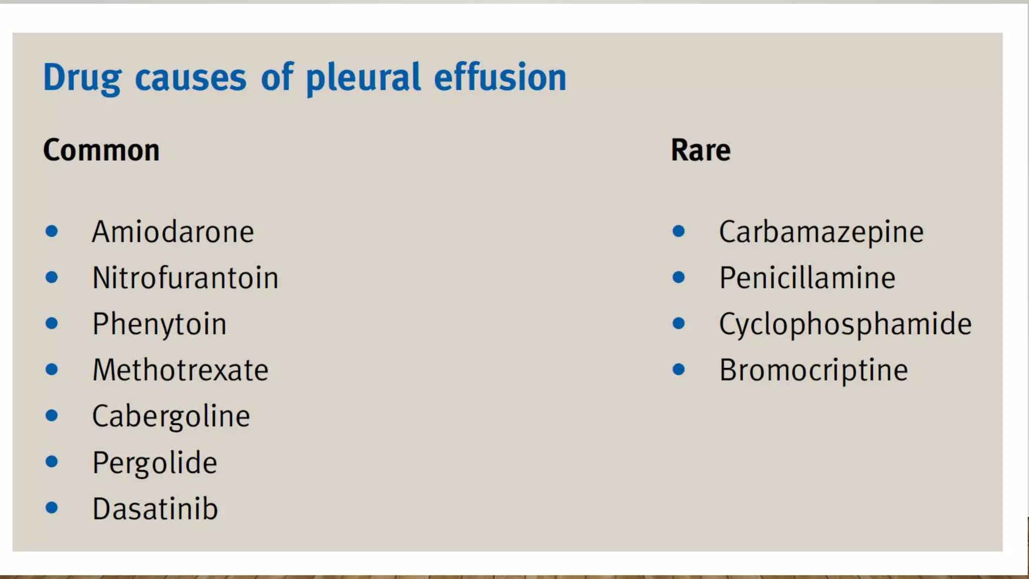 Pleural diseses overview | PPT