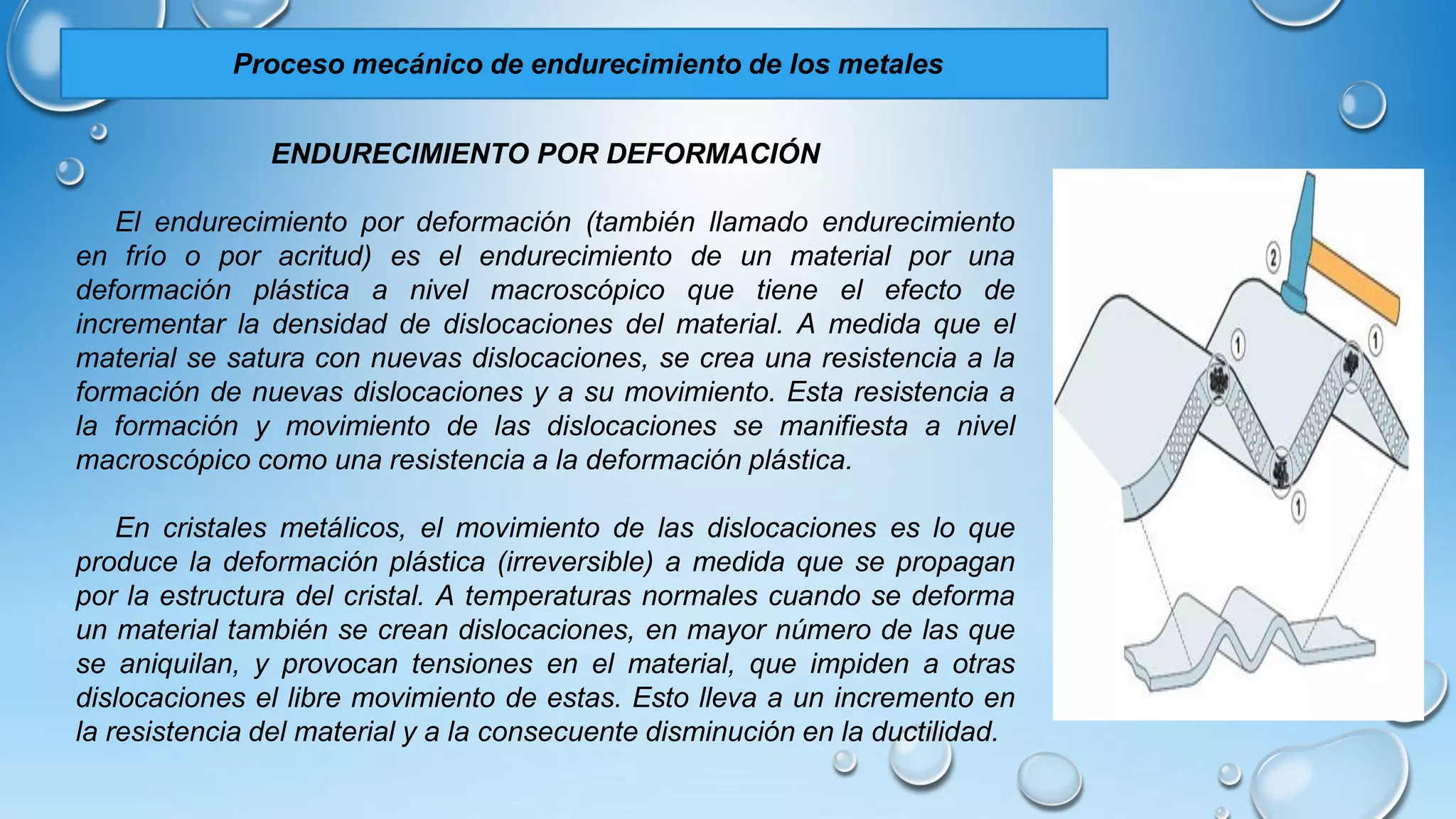 procesos mecanicos de endurecimiento | PPT