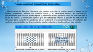 procesos mecanicos de endurecimiento | PDF