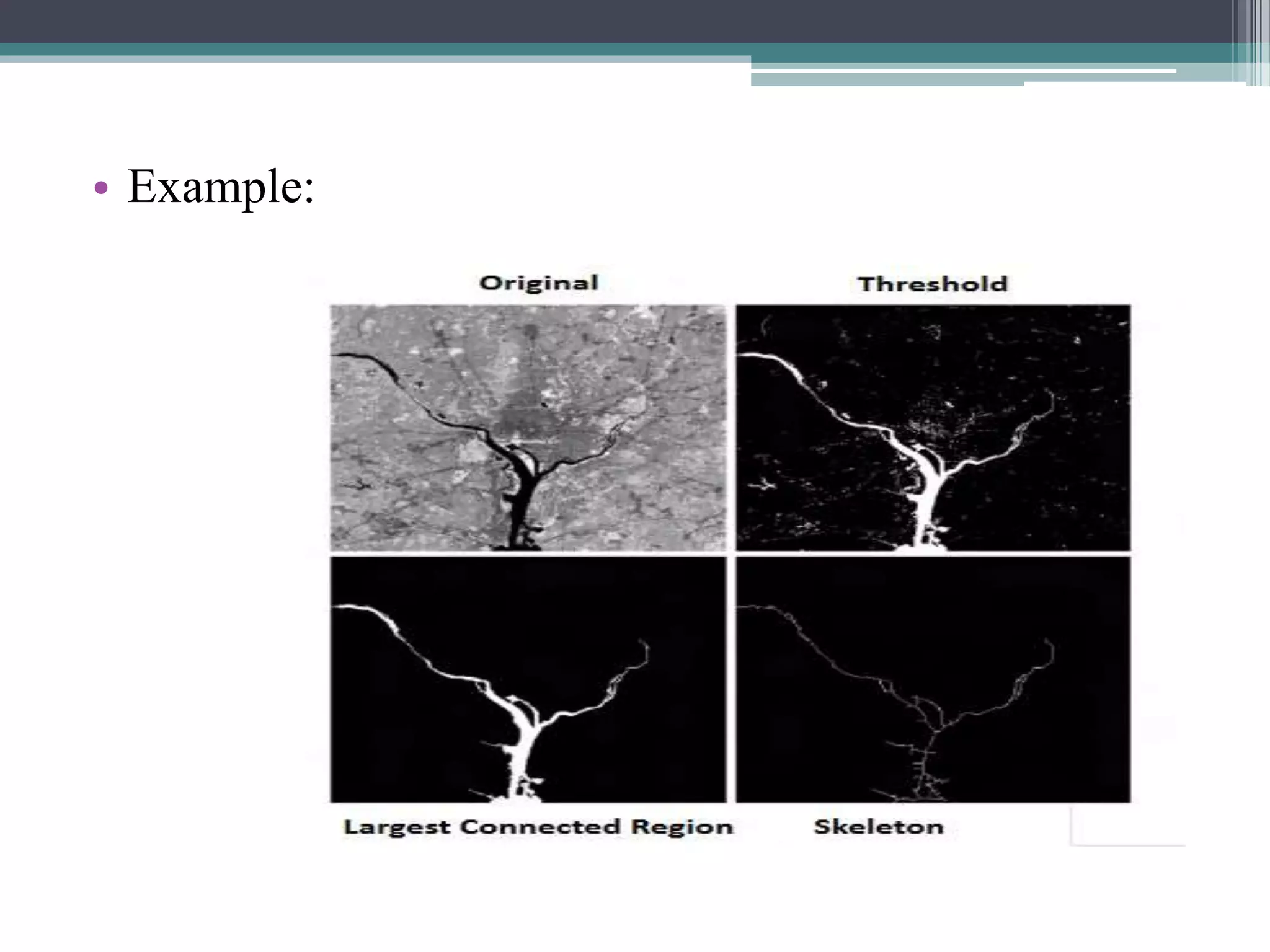 topological features | PPTX